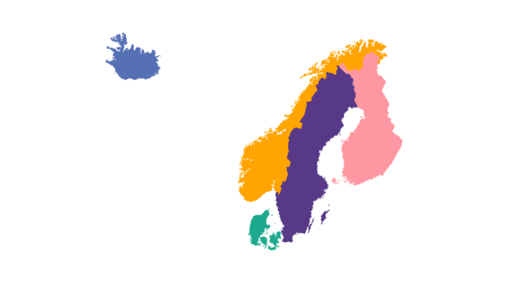 Nordic Market Entry report